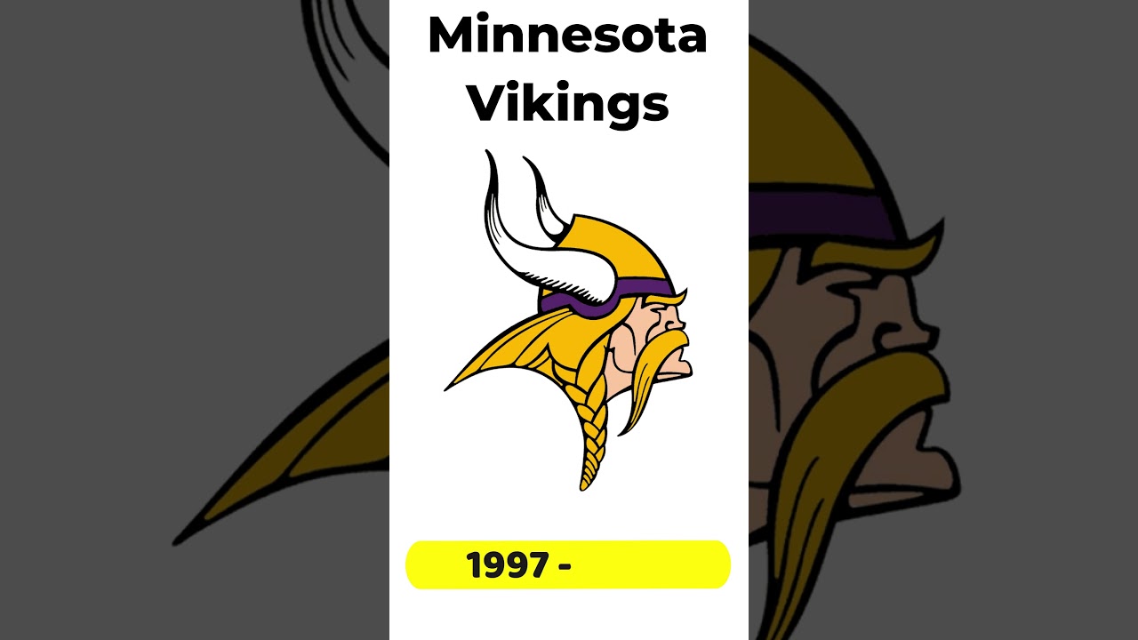 Minnesota Vikings logo history #minnesotavikings #logo #logohisory