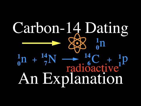 Radioactivity (14 of 16) Carbon-14 Dating, an Explanation