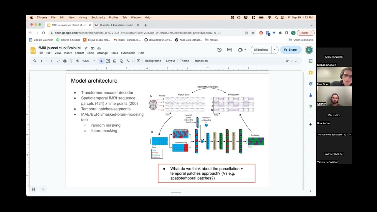 BrainLM foundation fMRI model | Journal Club