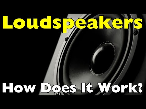 How Do Loudspeakers Work? | The Science Behind Sound Reproduction | 1.1