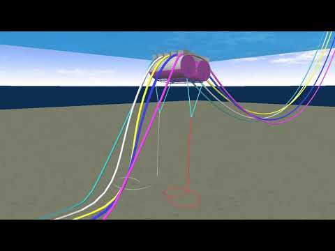Flexcom - User Defined Element