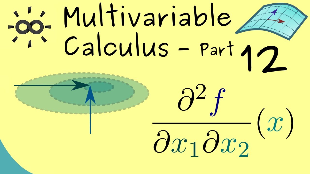 Multivariable Calculus 12 | Second Order Partial Derivatives