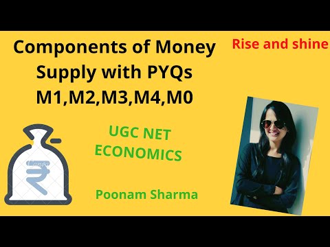 Components of money supply: M1, M2, M3, M4, M0. Video Lecture - Crash ...