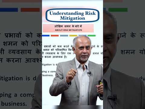 Understanding Risk Mitigation #RiskMitigation #RiskManagement #BusinessStrategy