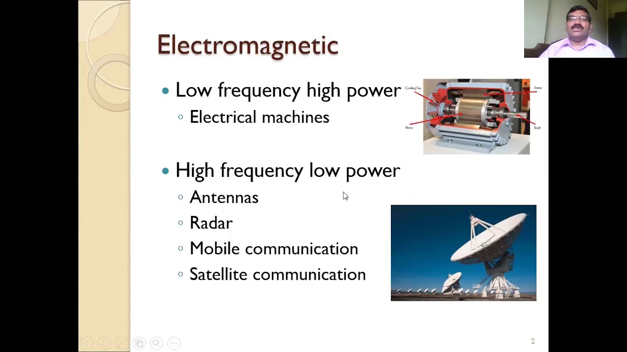 1 Physical Significance of Electromagnetic- Fundamentals for Microwave Engineering