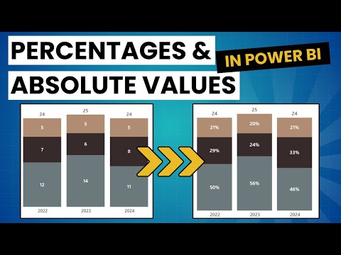 Show Percentages and Absolute Total Values in Power BI