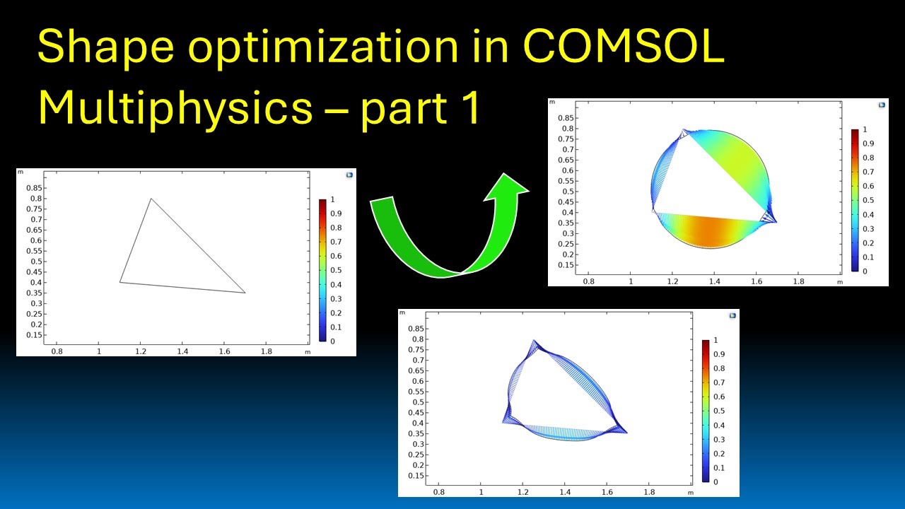 Shape optimization in COMSOL Multiphysics - part 1