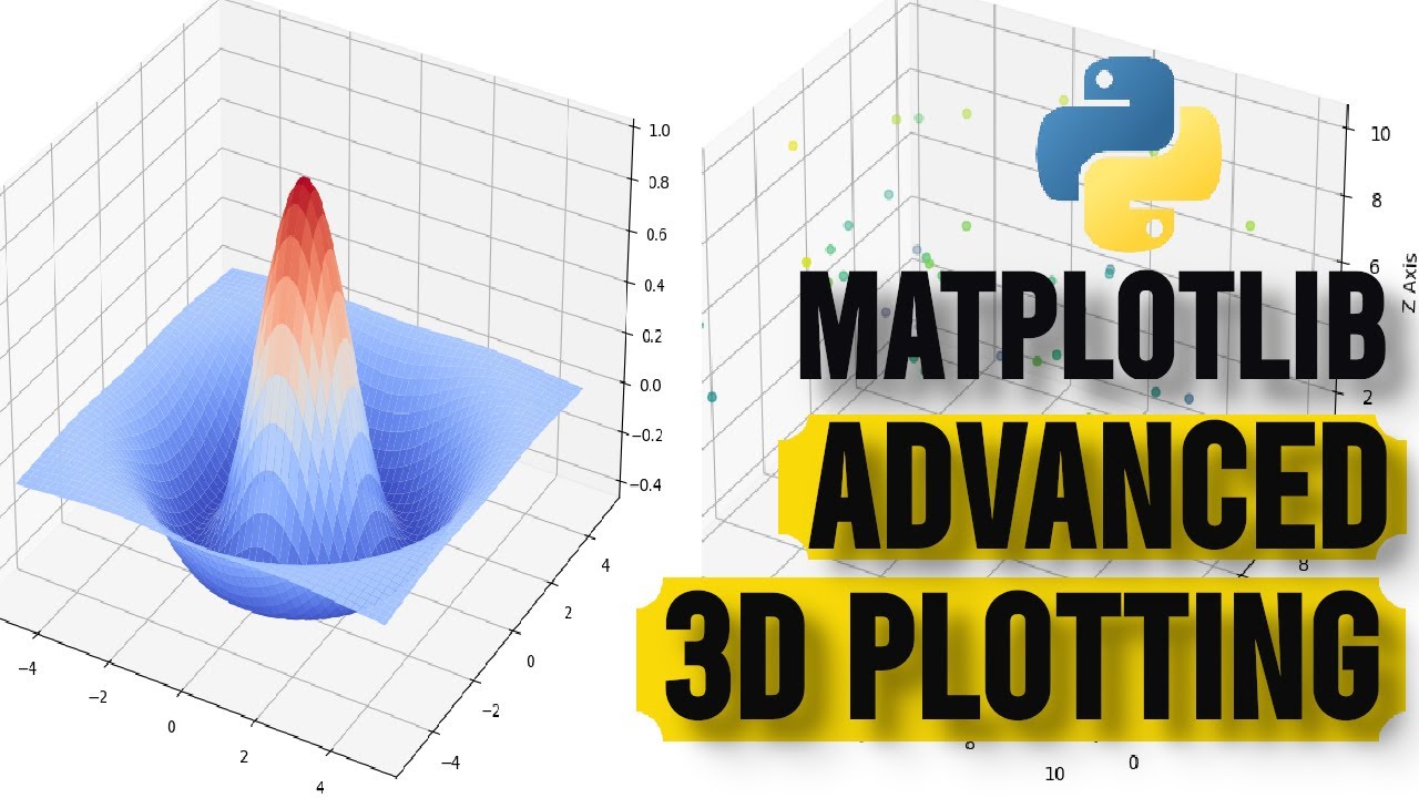 Advanced 3D Plotting Techniques in Matplotlib