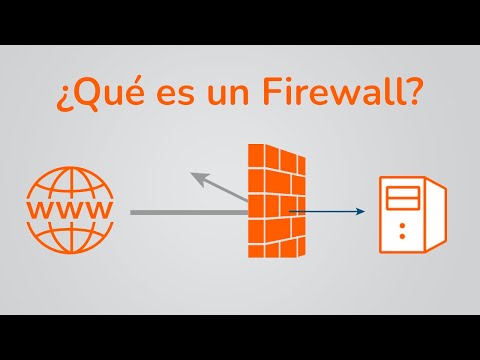 ¿Que es Firewall o Cortafuegos?