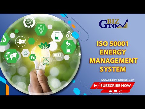 What is ISO 50001 (Energy Management System)