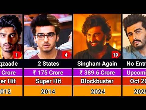 Arjun Kapoor Hits and Flops Movies List 2012-2025 | Arjun Kapoor All Movies List