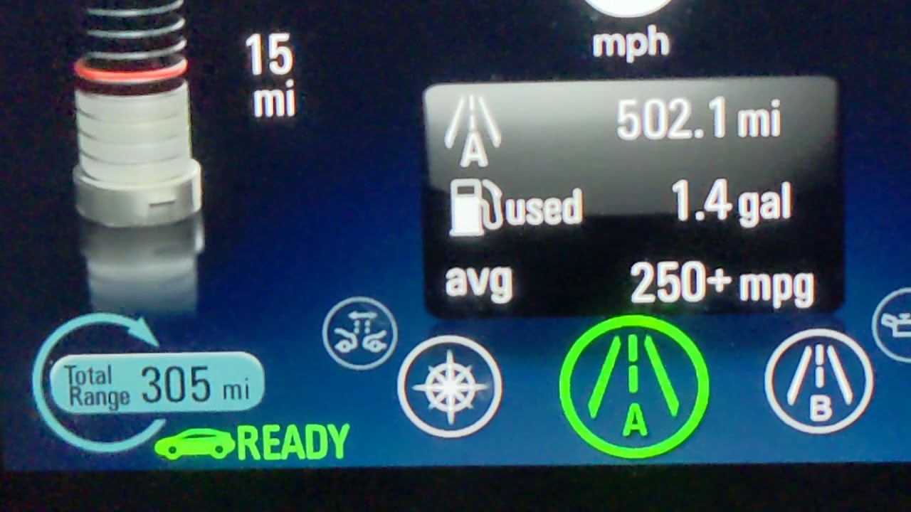 volt hold mode use case.