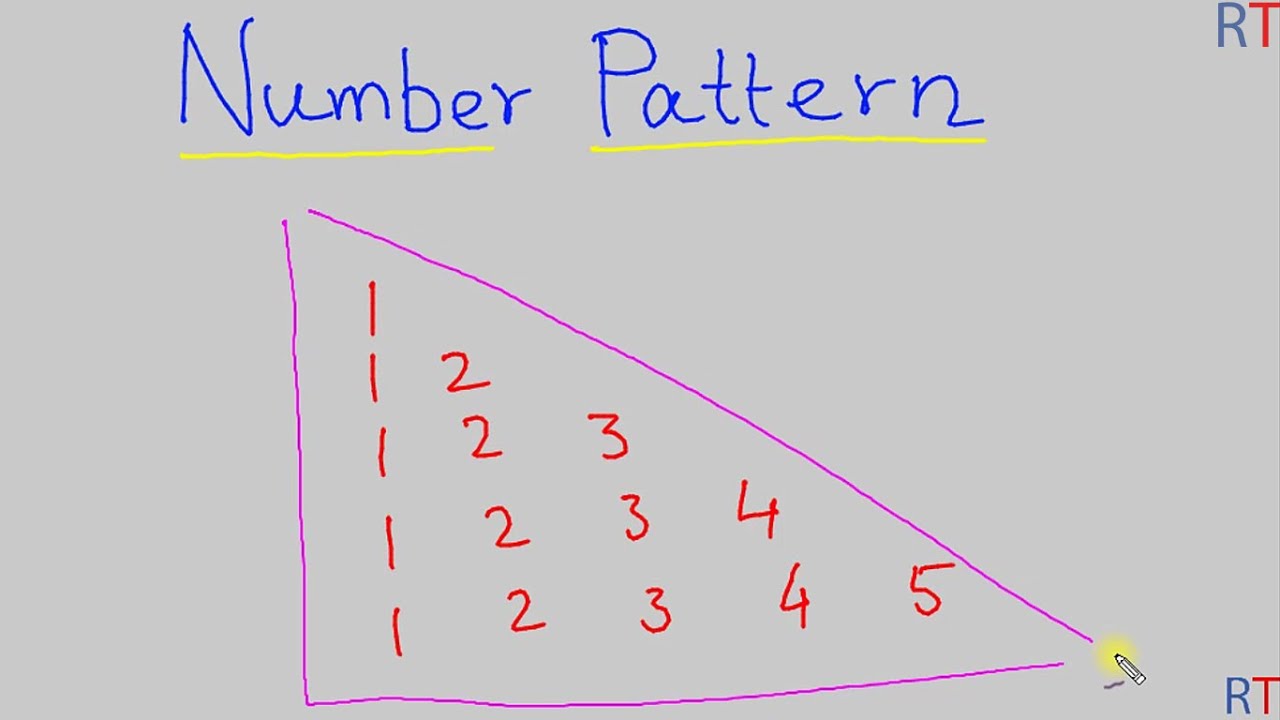 #1 Number Pattern in Java || Java Pattern Printing