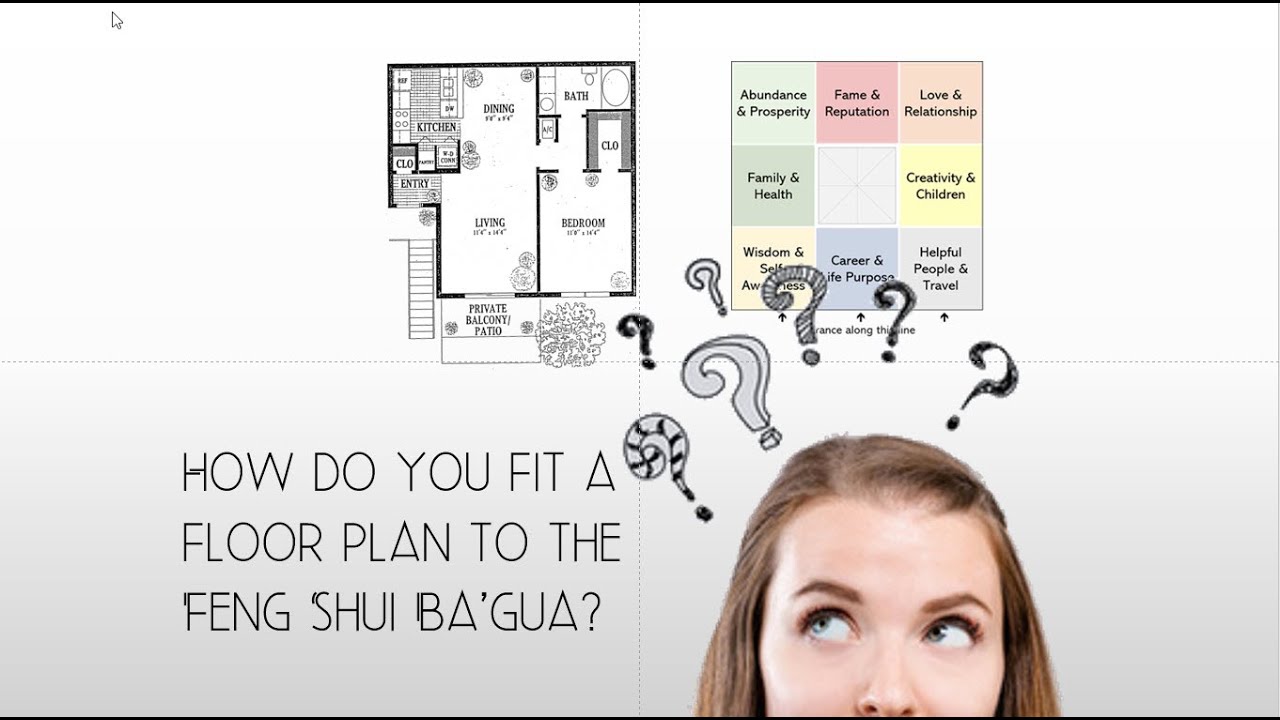 How to fit a floor plan to the Feng Shui Ba'gua