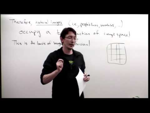 Lecture: FFT and Image Compression