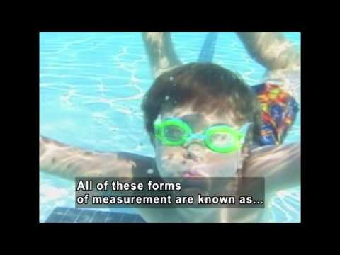Measurement: United States Customary Units (Accessible Preview)