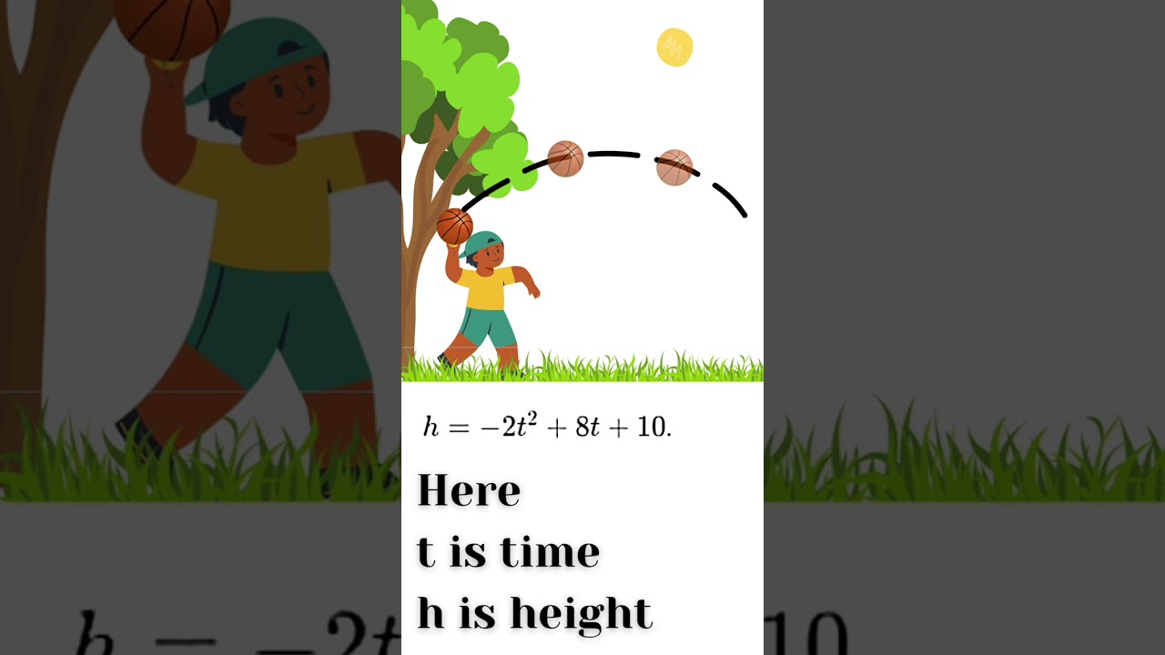 application of quadratic equations