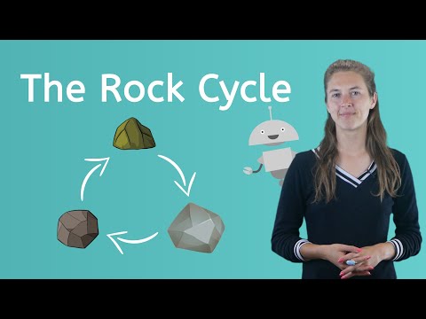The Rock Cycle - Earth Science for Kids!