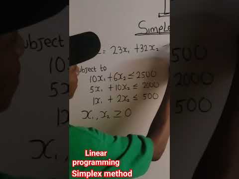 Linear programming Simplex method