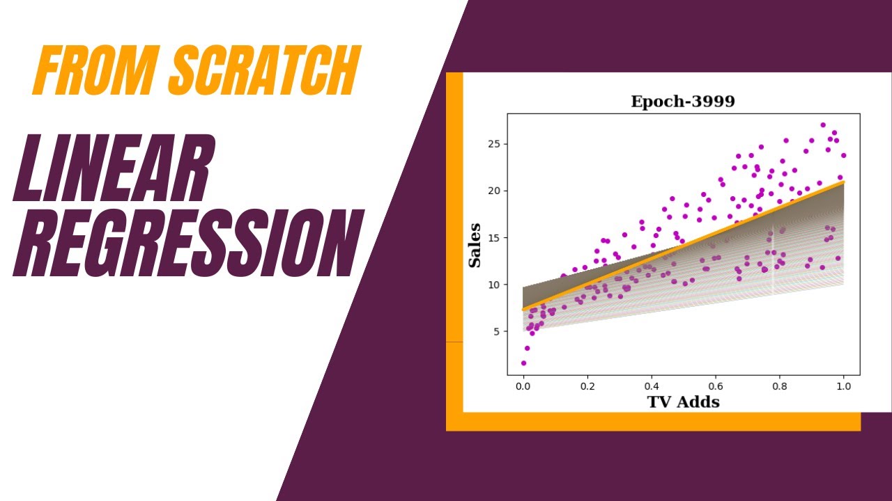 Linear Regression from Scratch | Linear Regression in Python | python code for Linear Regression