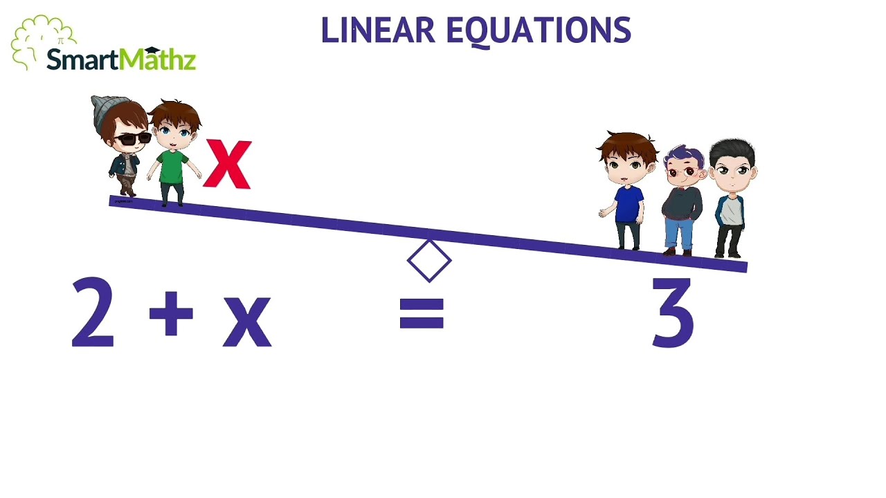 LINEAR EQUATION | SOLVING LINEAR EQUATION IN ONE VARIABLE | ALGEBRA