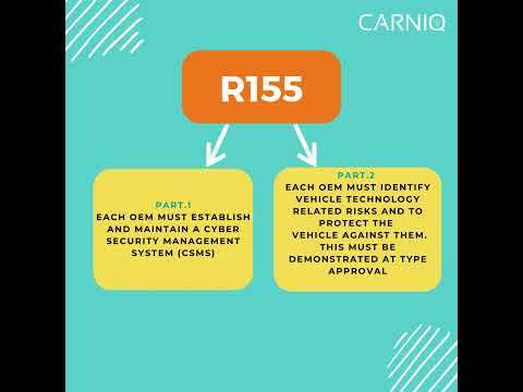 UNECE-R155