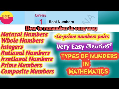 What are the types of numbers||chapter-1 Real Numbers|| Telugu||rational and irrational numbers||