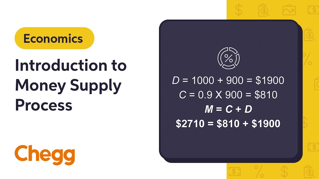 Introduction to Money Supply Process | Macroeconomics