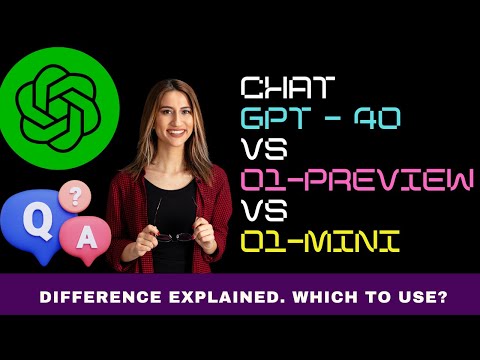 What's the Difference Between Chat GPT - 4o, o1-preview and o1-mini? Which to Use?
