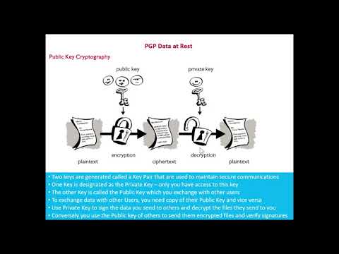 Demonstration of PGP Encryption in action - Peeling the Secure FTP Onion