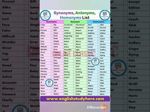 Homonyss, Synonymous and Antonyms list all class #upboard #onlineclasses #trendingshorts #shortvideo
