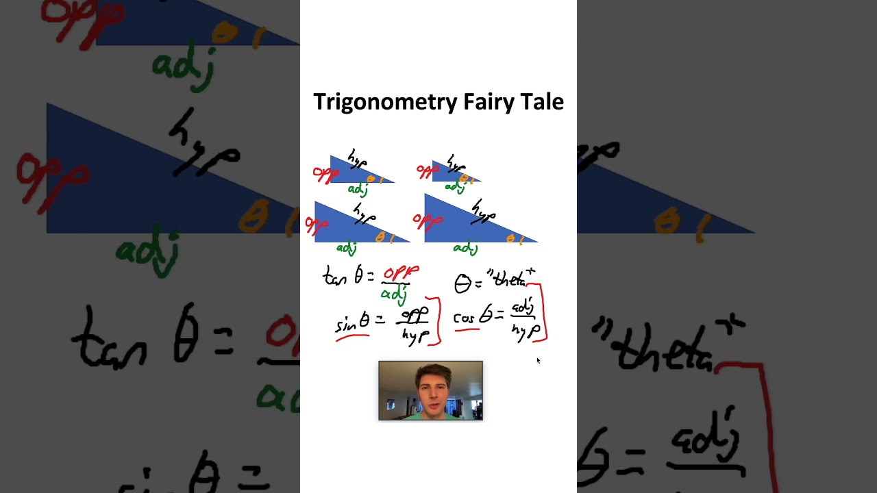 Quick Intro to Trigonometry #Shorts