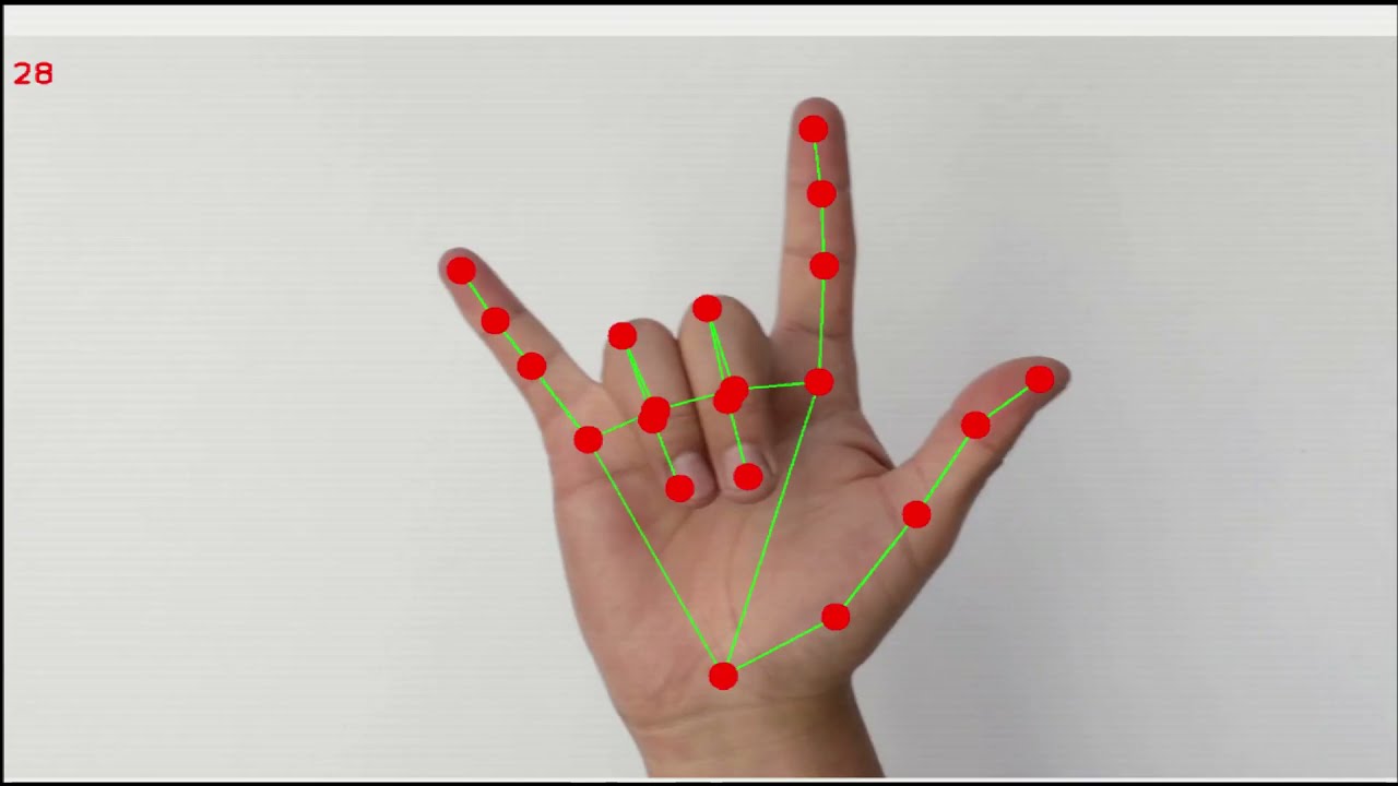 Computer Vision | Hand Tracking Demo | MediaPipe