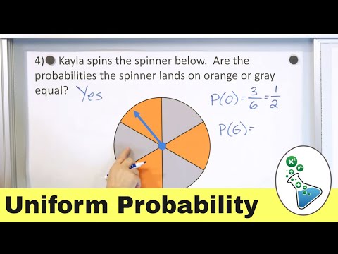 Understanding Uniform Probability Models