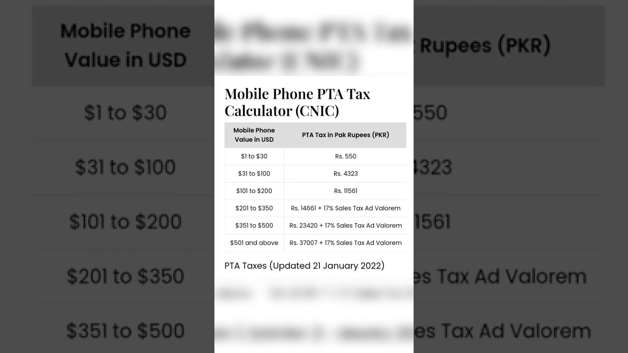 Pta Tax List 2022: PTA Mobile Tax Calculator of all Mobiles