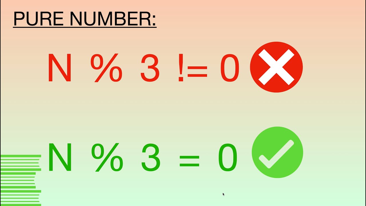 Mathematics Problem Solving Using Python (3 - 5)
