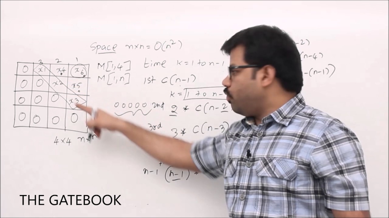 Matrix Multiplication - Complexity analysis
