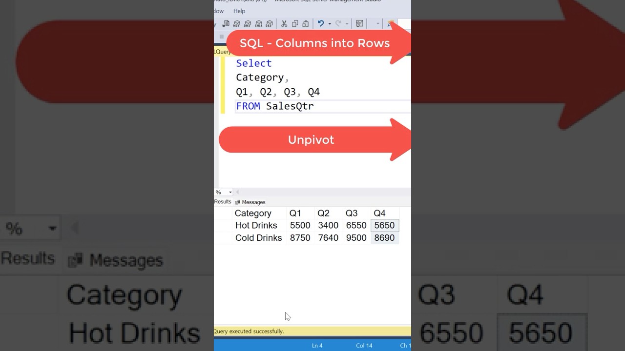 SQL Tips | Most Useful Function - UNPIVOT - Columns to Rows  #sqltips