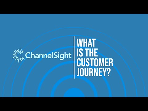 What is the Omni-channel Customer Experience Journey?
