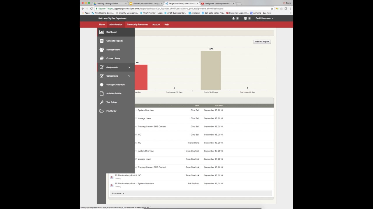 Target Solutions Content Creation