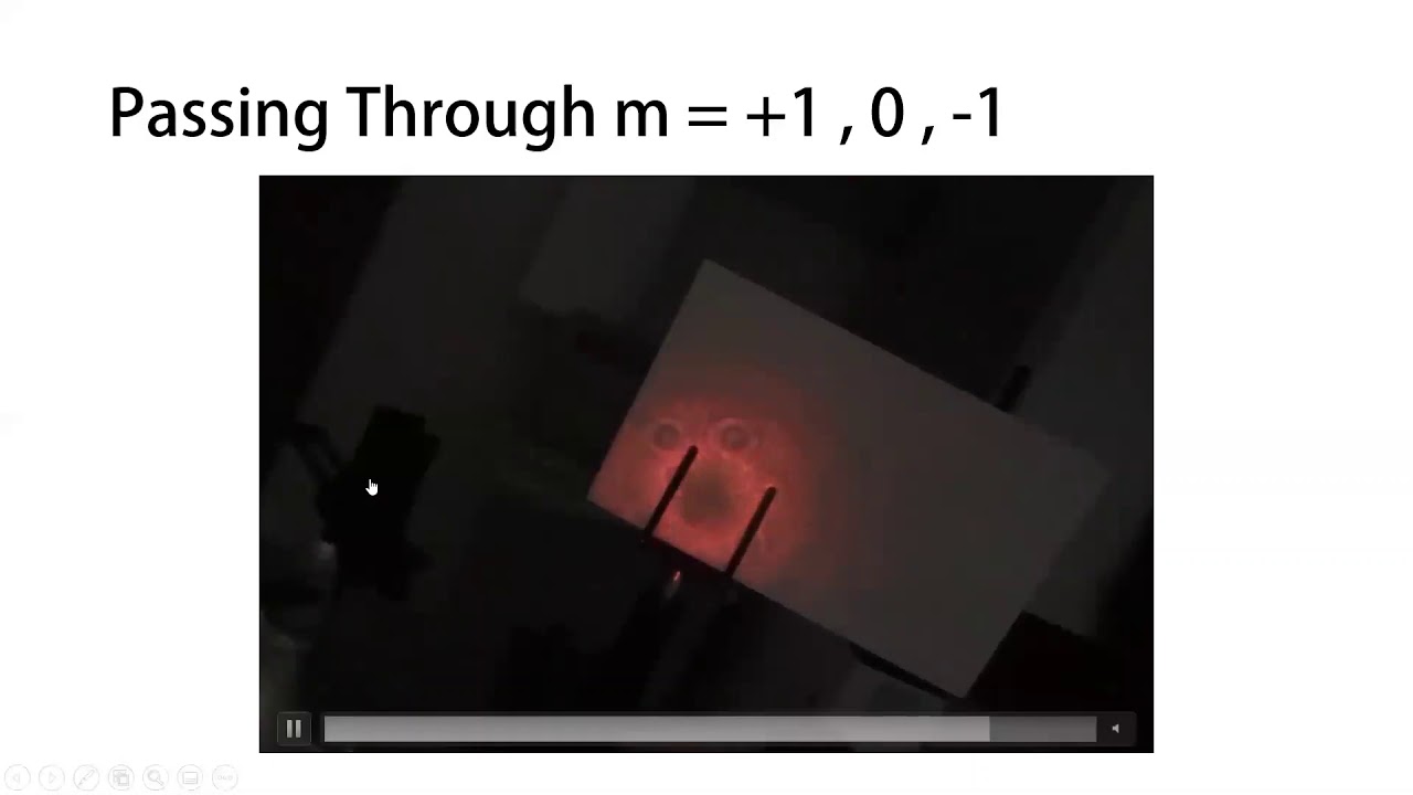 OPTI 471B Lab 7: MTF Measurement of a Diffraction-Limited System