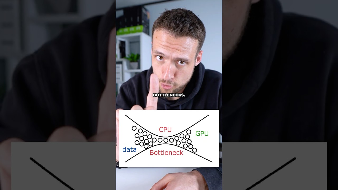 Enjoy or Upgrade Your CPU?