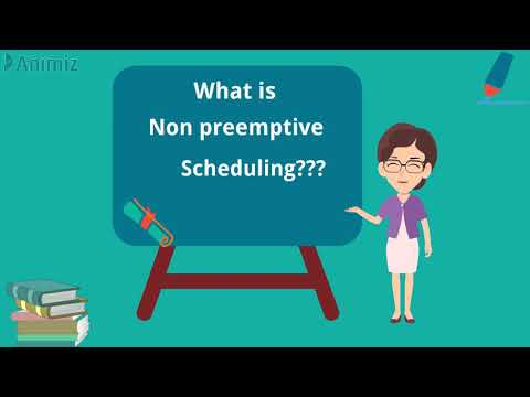 What is Non-preemptive Scheduling