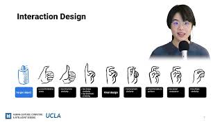 Hand Interfaces: Using Hands to Imitate Objects in AR/VR for Expressive ...