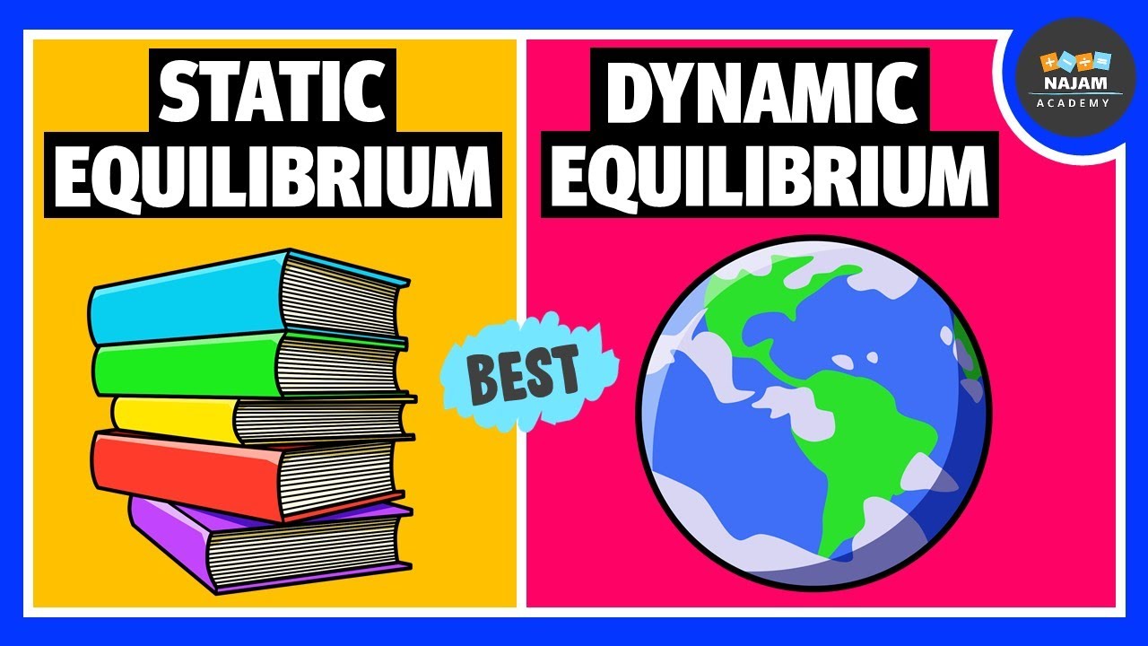 Static Equilibrium and Dynamic Equilibrium | Physics | #equilibrium
