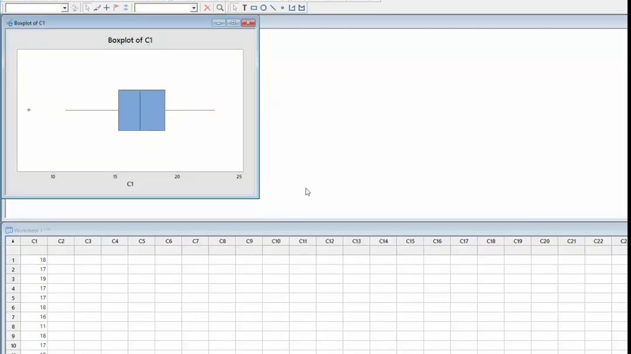 Minitab 18: Creating a Boxplot