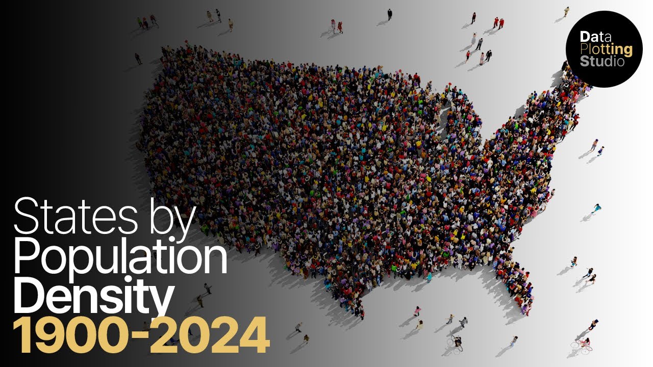 Most Densely Populated States in the United States 1900-2024 #barchartrace with #map