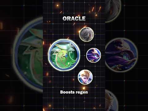 Defense Item Made Easy