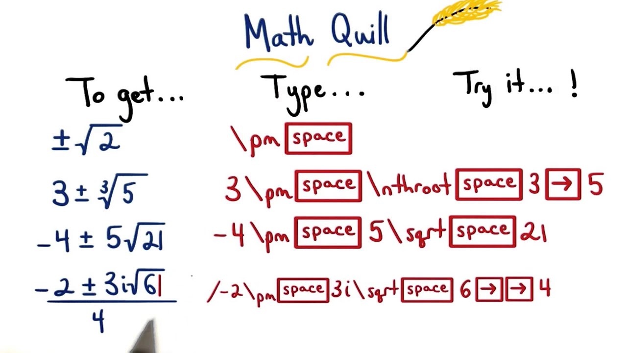 Math Quill Plus or Minus Sign - Visualizing Algebra