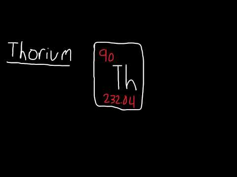 Thorium (Element 90)